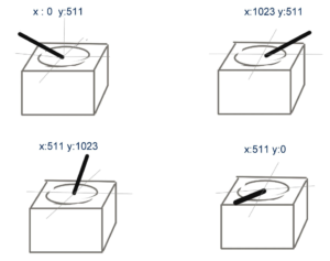 How to Use Joystick Module with Arduino - Arduino Expert