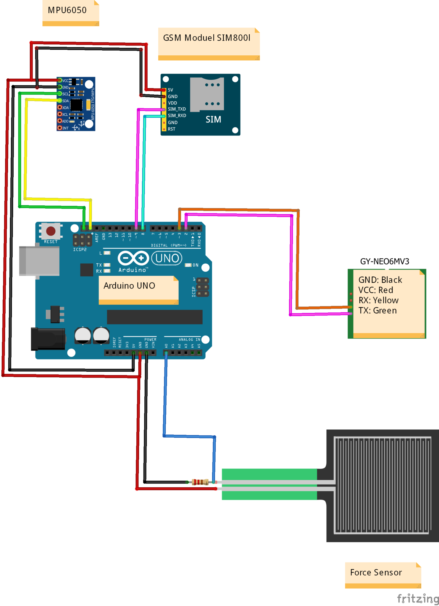 Car Crash Alert System Using Arduino and GSM, GPS, MPU6050, and FSR402 ...