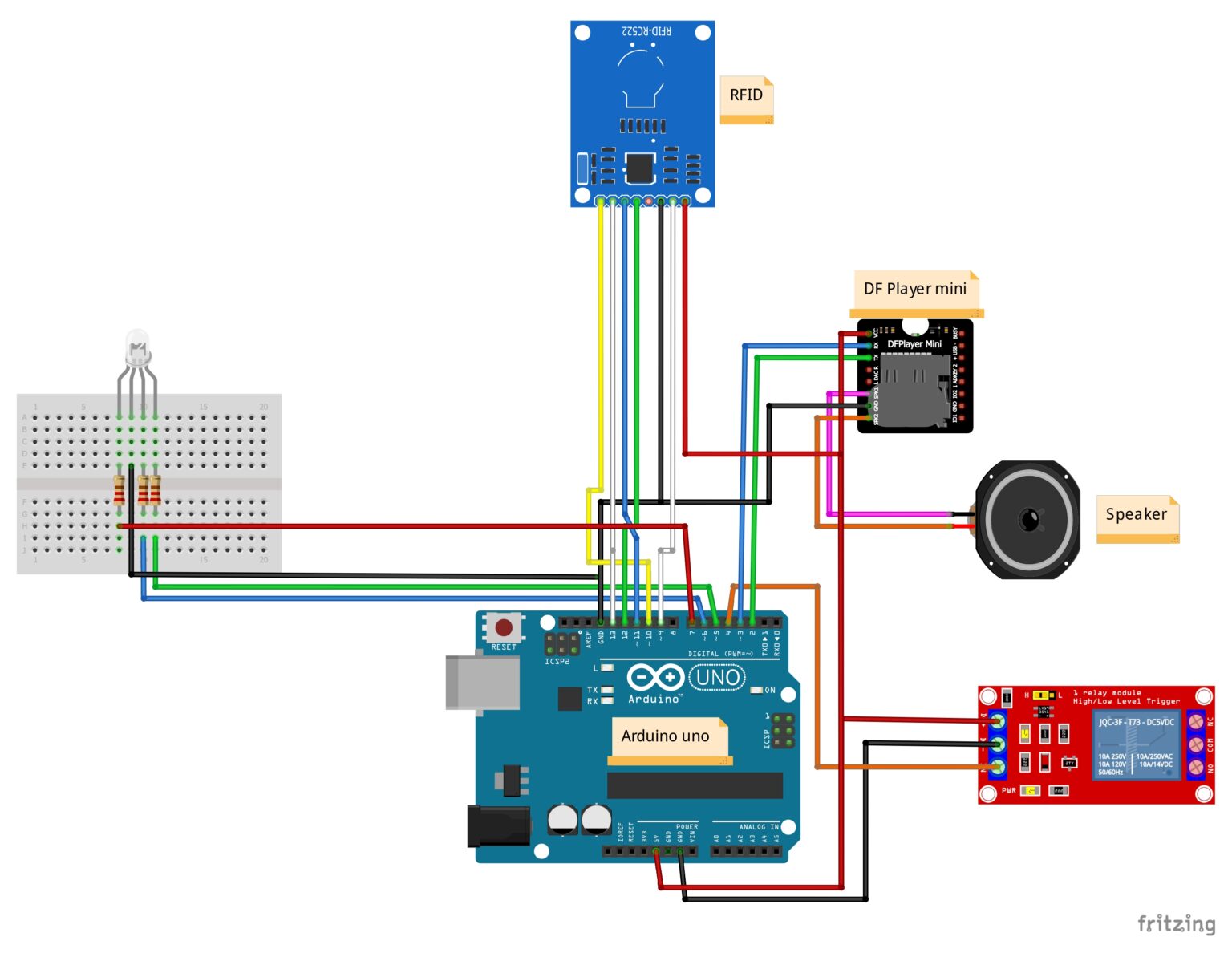 RFID-based Sequential Access System with Arduino and Audio Playback ...
